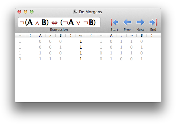Generate Logic Circuit From Truth Table Calculator Wiring Diagram